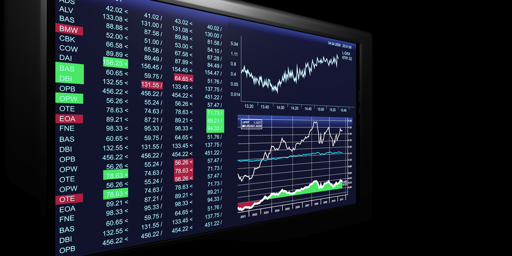 Automated trading display: elf voorspellingen - Emerce