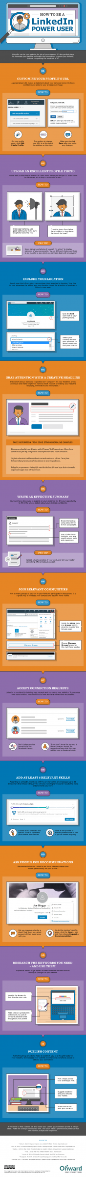 Infographic: het ideale LinkedIn profiel - Emerce