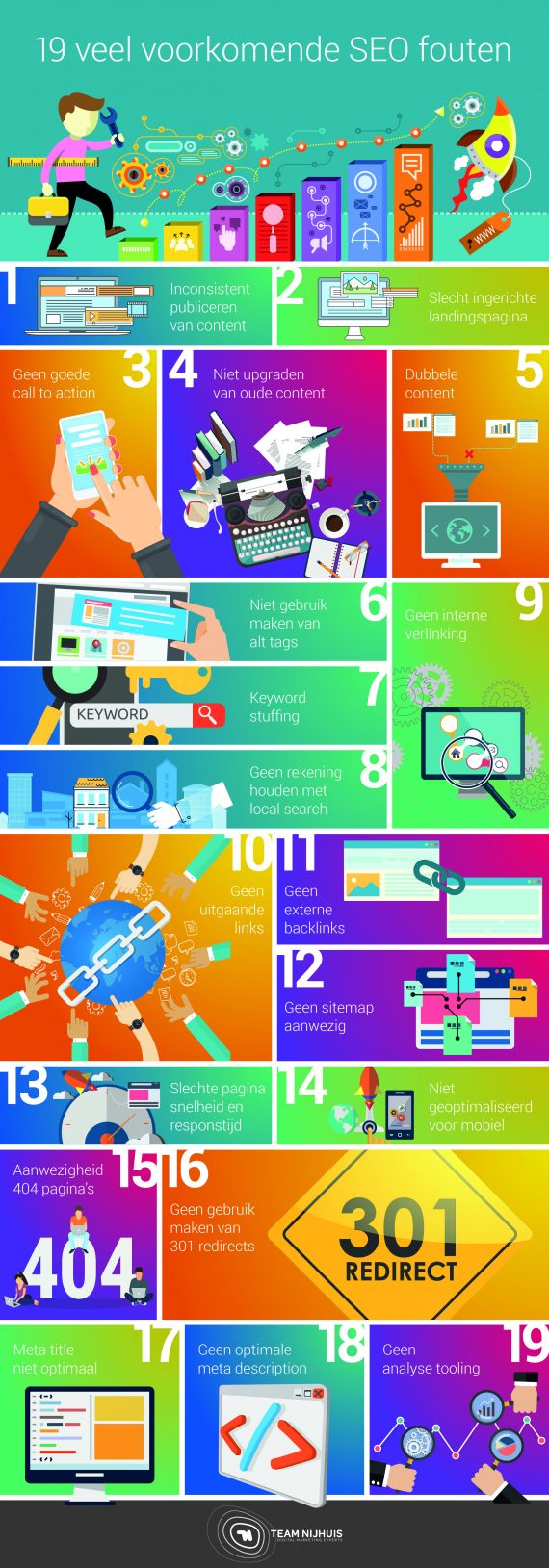 19 veel voorkomende SEO-fouten (infographic) - Emerce