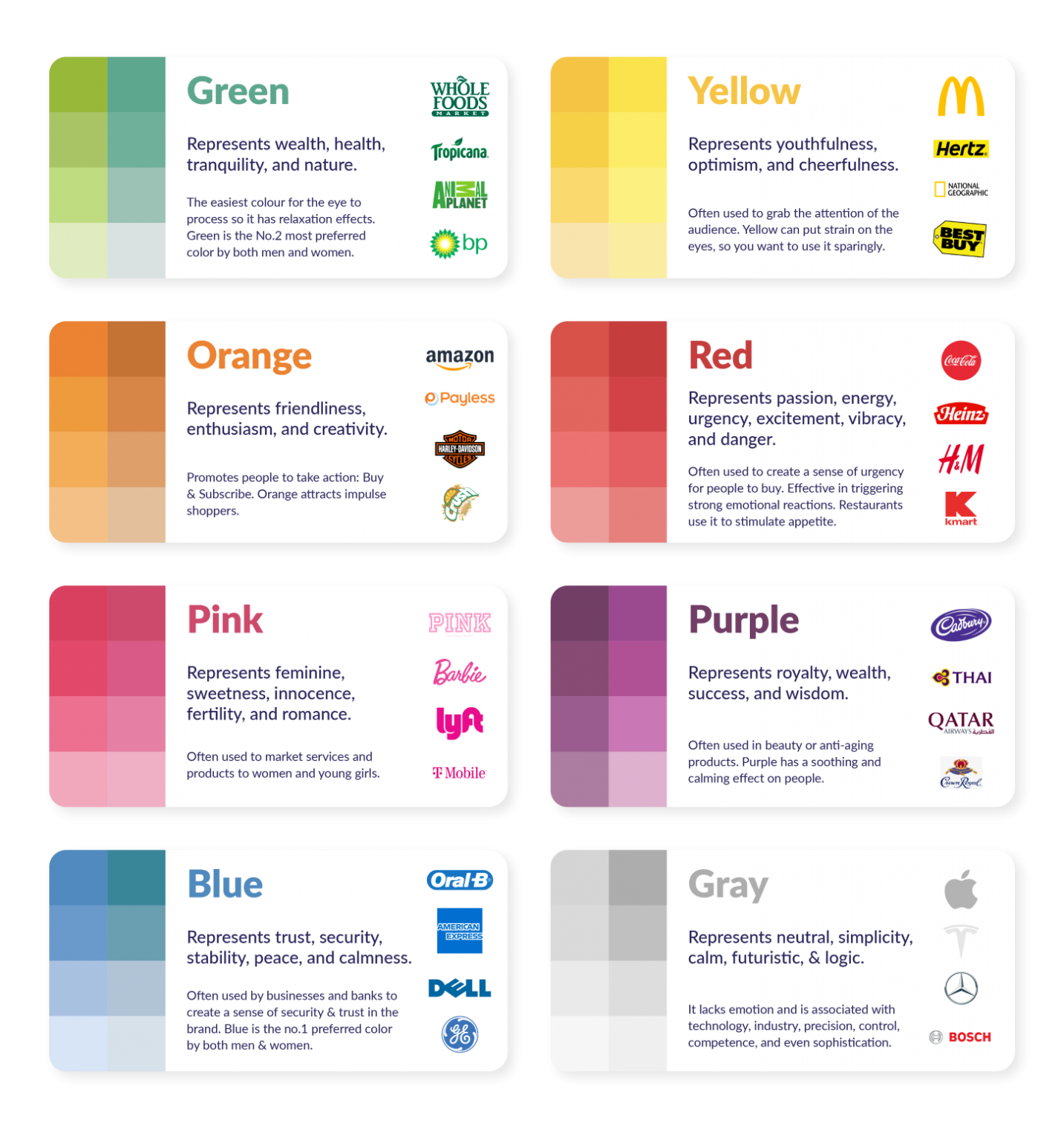 Infographic Zo Kies Je De Kleur Voor Je Website Emerce