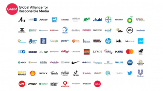 Het GARM-framework en hoe je als adverteerder 'brand suitability ...