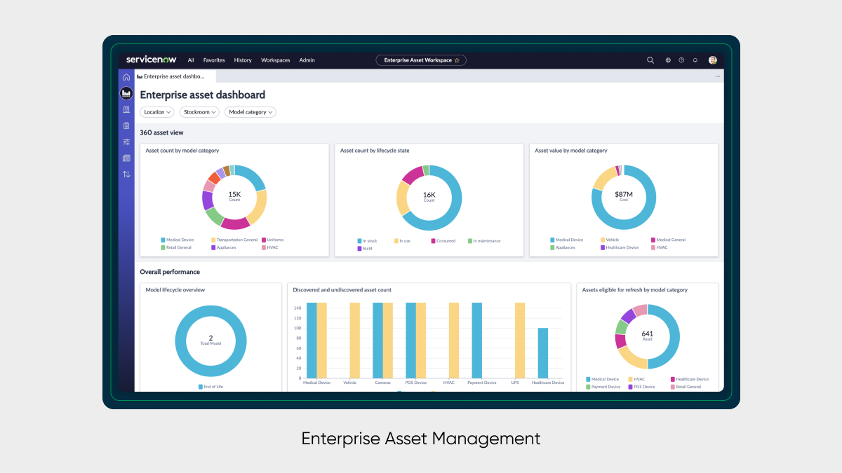Now Platform Tokyo release van ServiceNow ondersteunt transformatie in ...