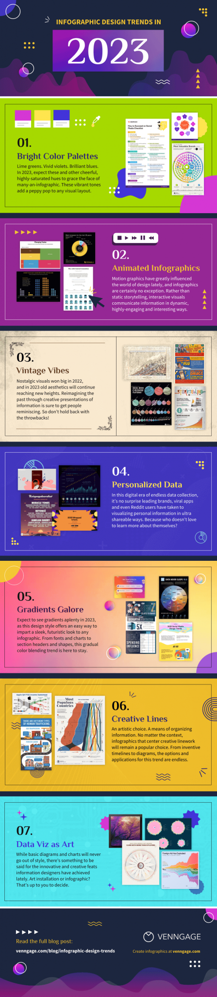 Infographic: Zo maak je opvallende visuals - Emerce