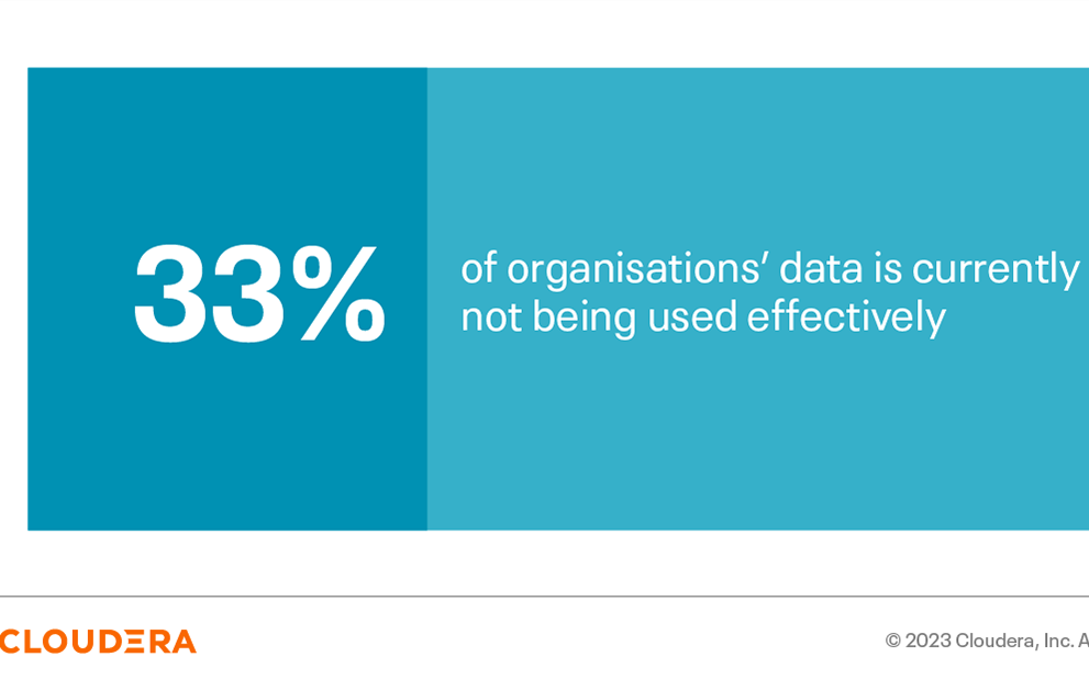 Cloudera onthult grootste uitdagingen voor organisaties die zich voorbereiden op AI - Emerce