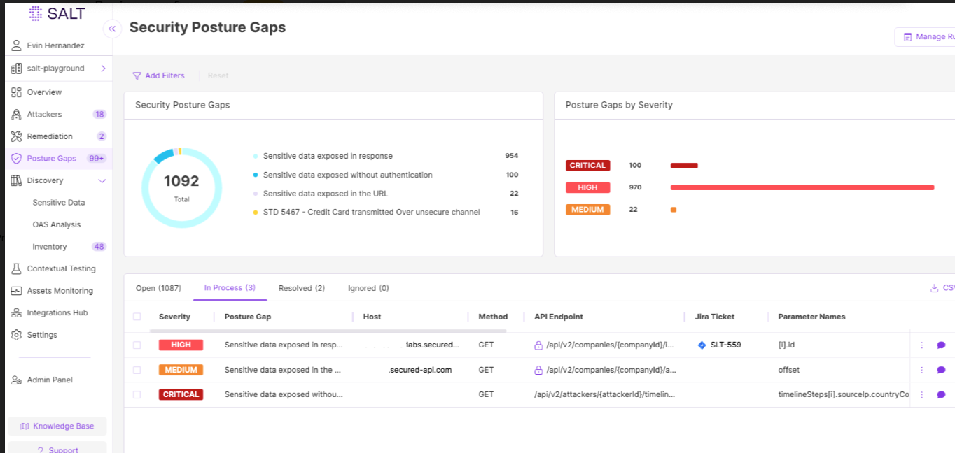 Salt Security kondigt eerste API posture governance engine aan voor ...