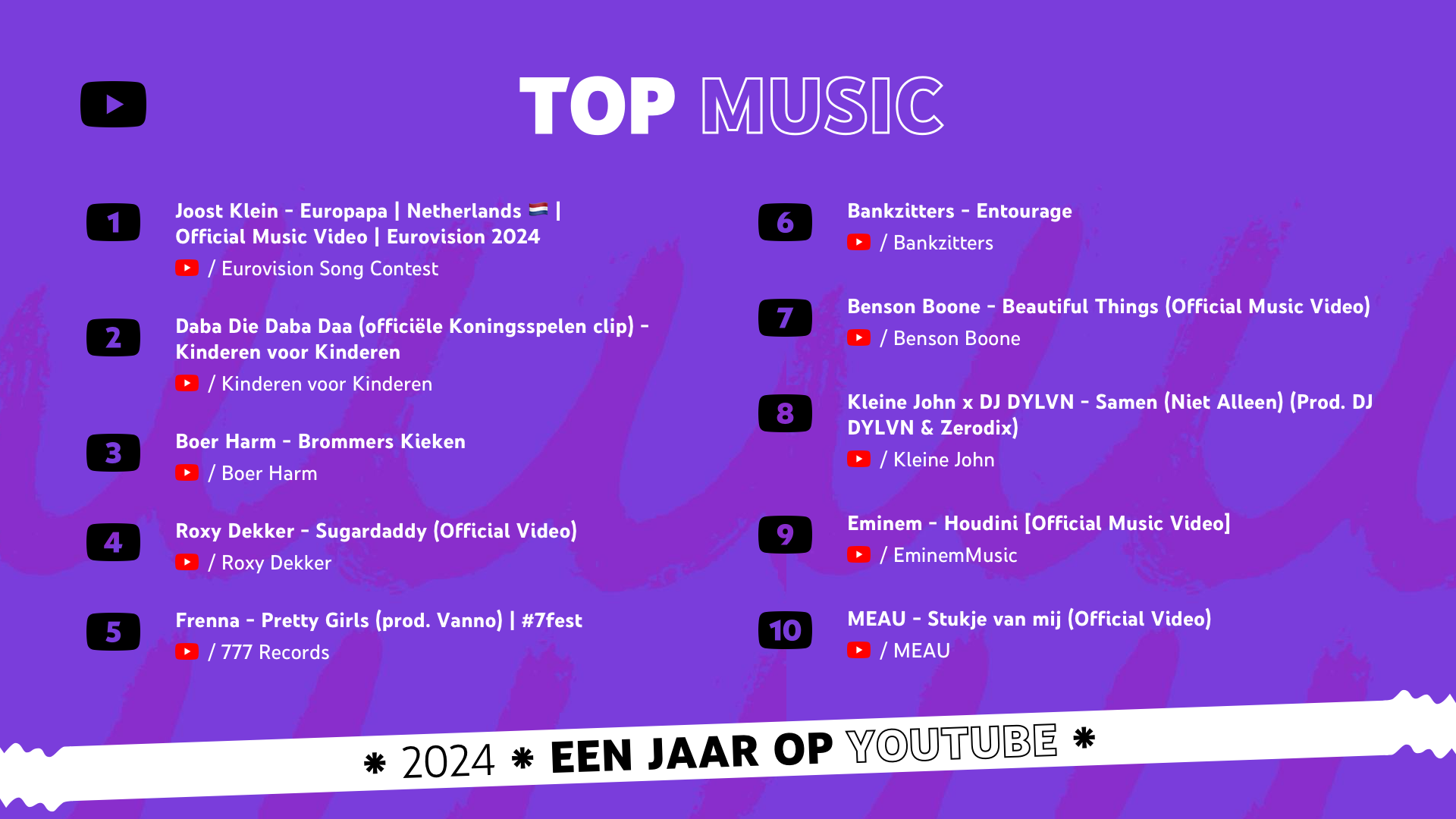Dit zijn de best bekeken YouTube-muziekvideo's van Nederland in 2024 ...