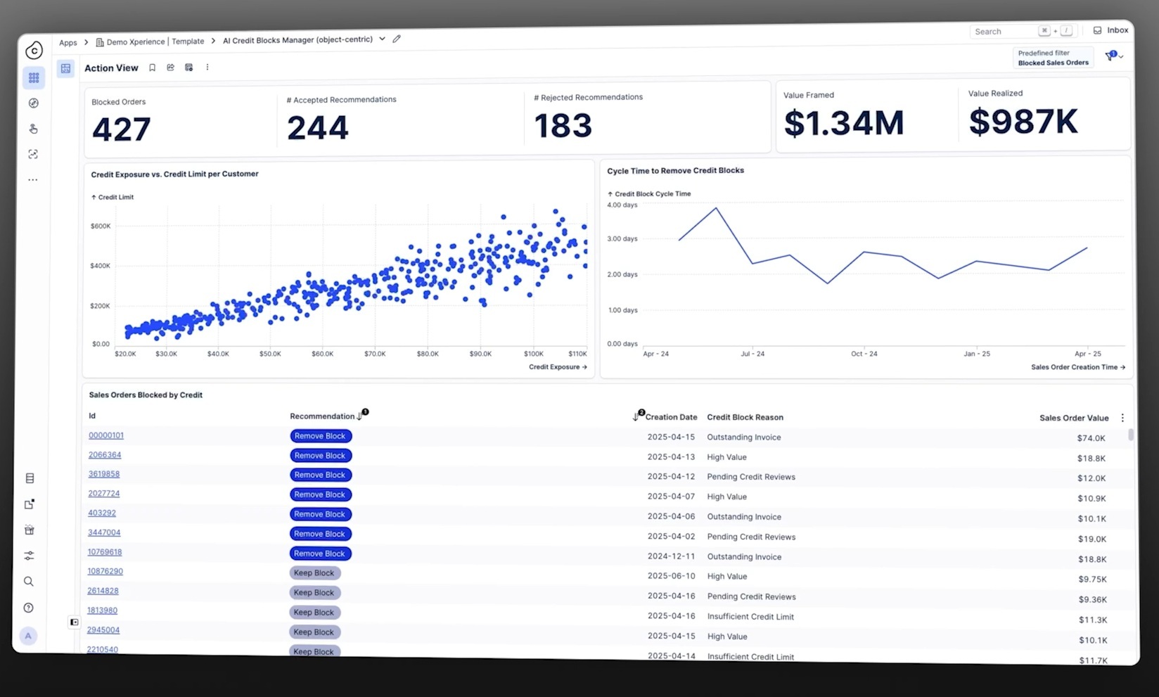 Celonis presenteert nieuwste Process Intelligence en AI-innovaties ...