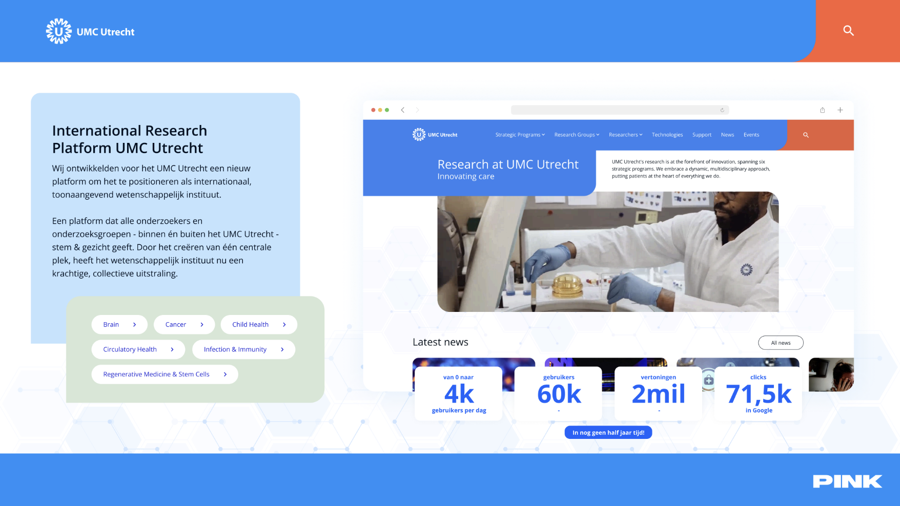 International Research Platform UMC Utrecht - Emerce