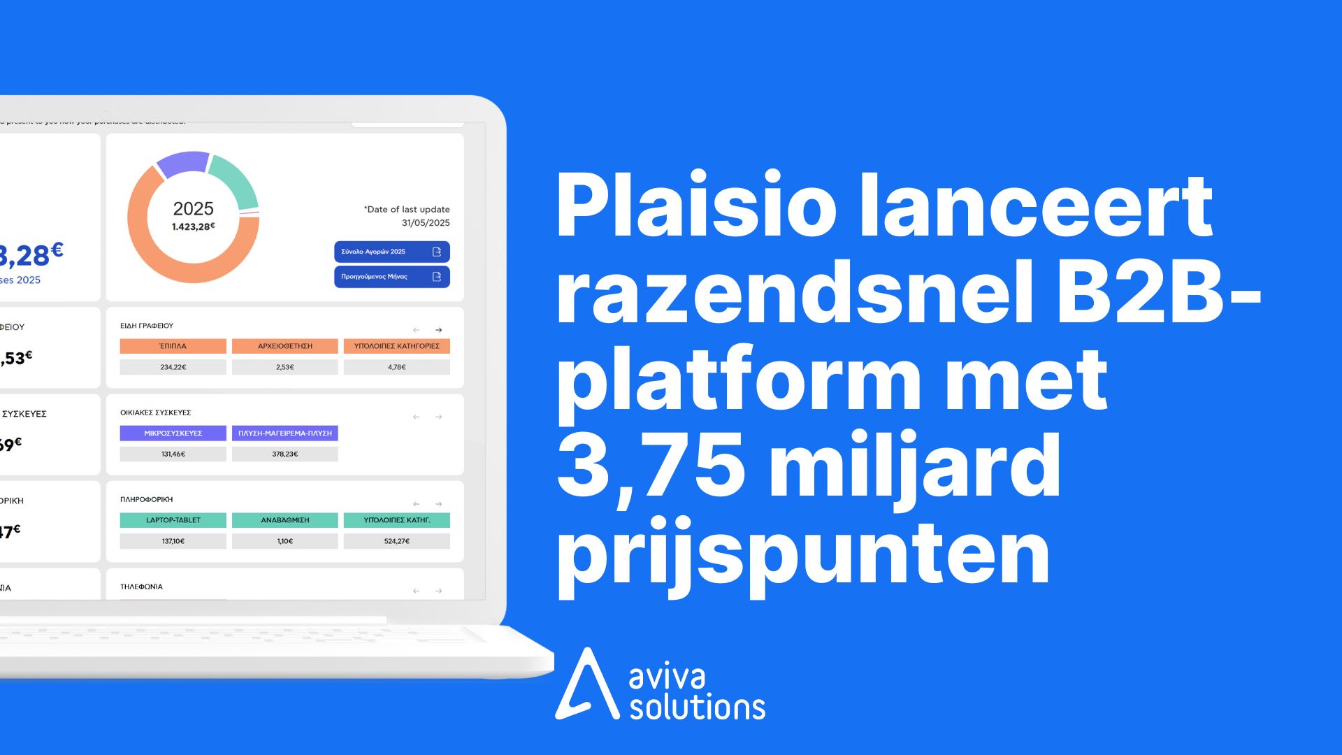 Plaisio lanceert krachtig nieuw B2B-platform op basis van Composable Commerce - Emerce