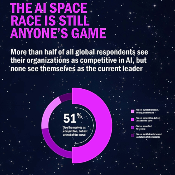 De AI‑race ligt nog open: NetApp’s AI Space Report toont felle ...