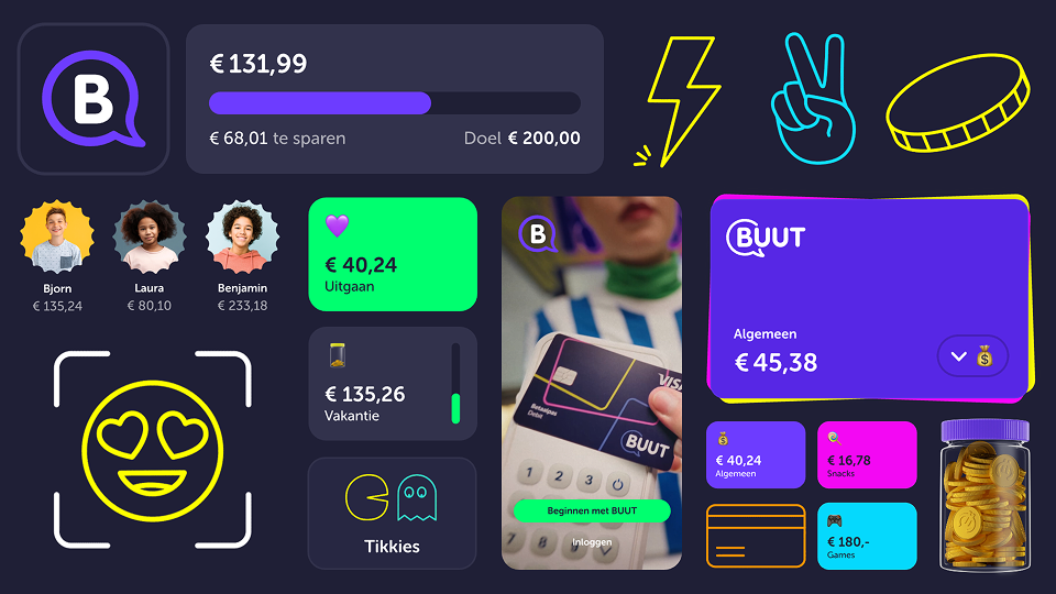 Centrale rol voor DEPT® in strategie, design en experience van BUUT-app ...