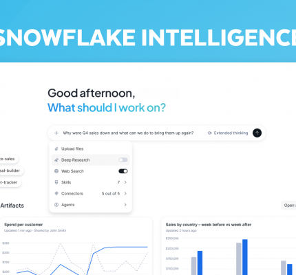 Snowflake breidt Snowflake Intelligence en Cortex Code uit als centraal ...