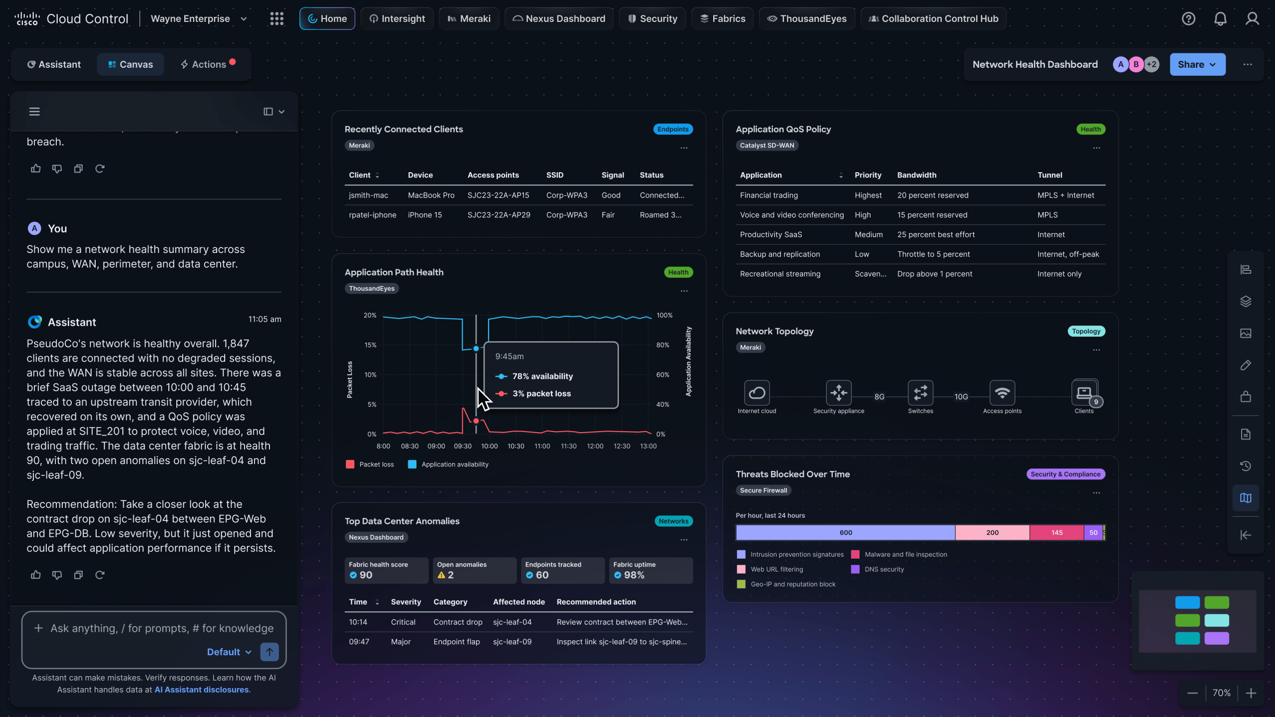 Cisco introduceert agentic platform voor het beheren en beveiligen van ...