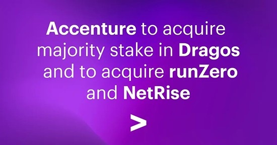 Accenture neemt belang in Dragos en versterkt cyberbeveiliging - Emerce